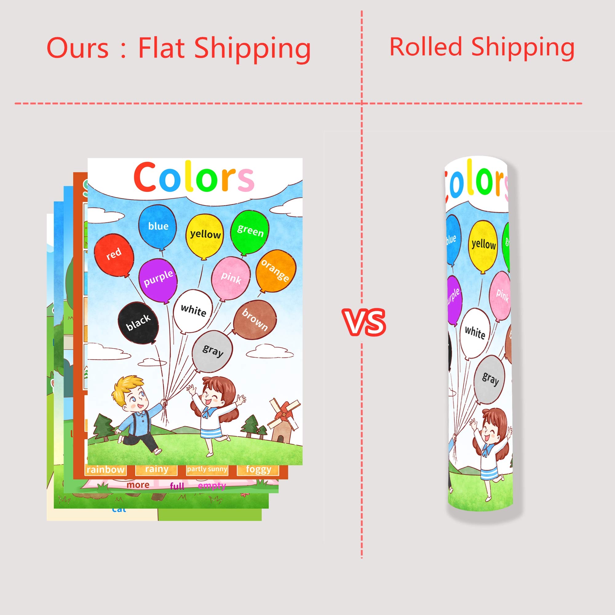 20 Educational Posters for Toddler and Kids, Perfect Learning Charts ...