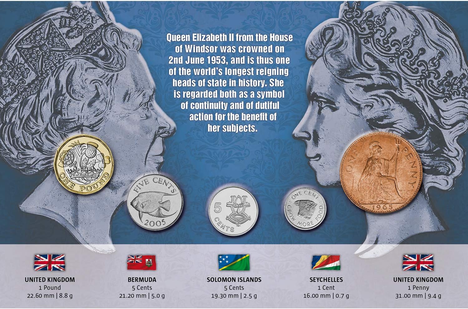 Collectable Coins Queen Elizabeth II Memorabilia Portrait Collection ...