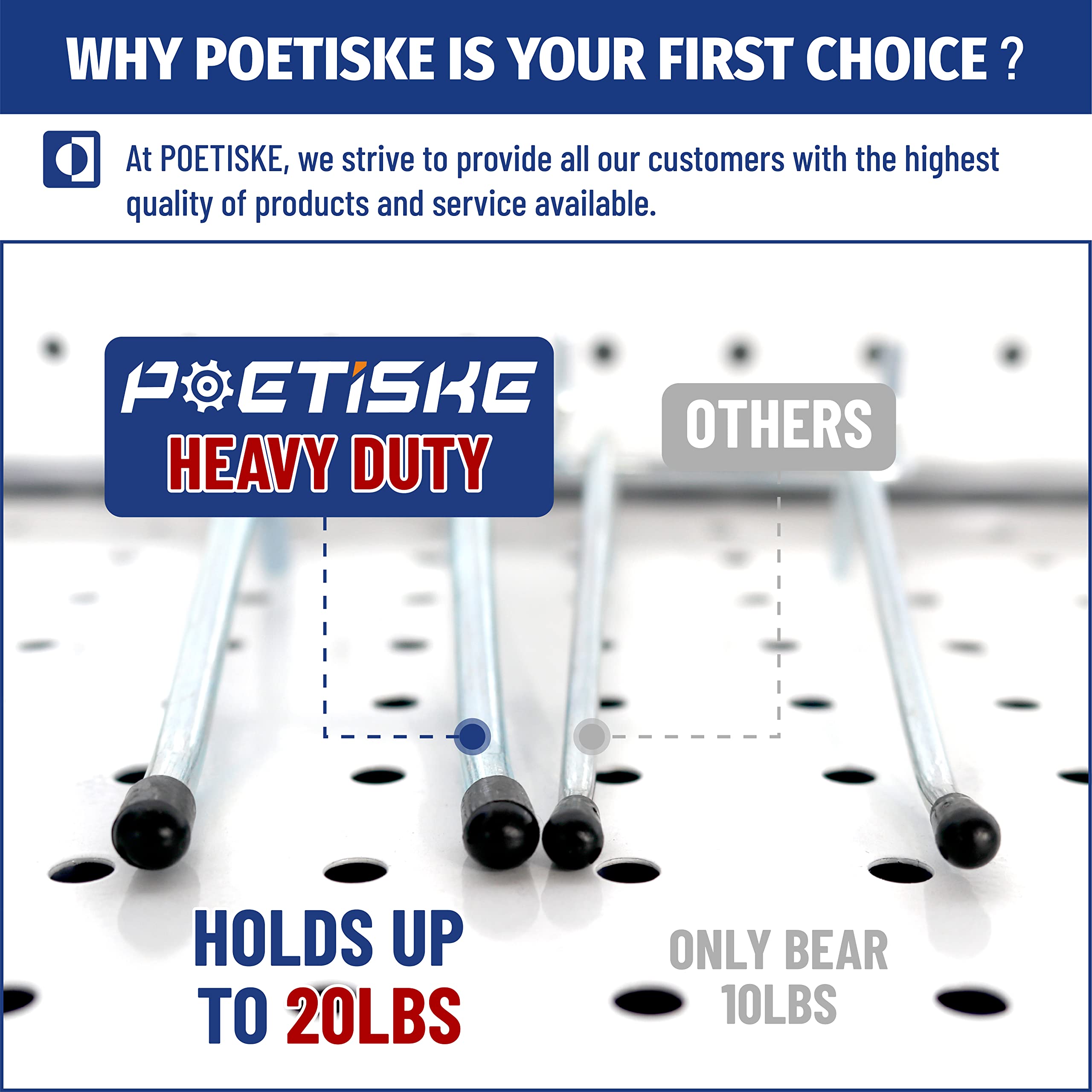 Buy POETISKE Pegboard Double Arm Peg Straight Hook Sturdy Plastic Tip ...