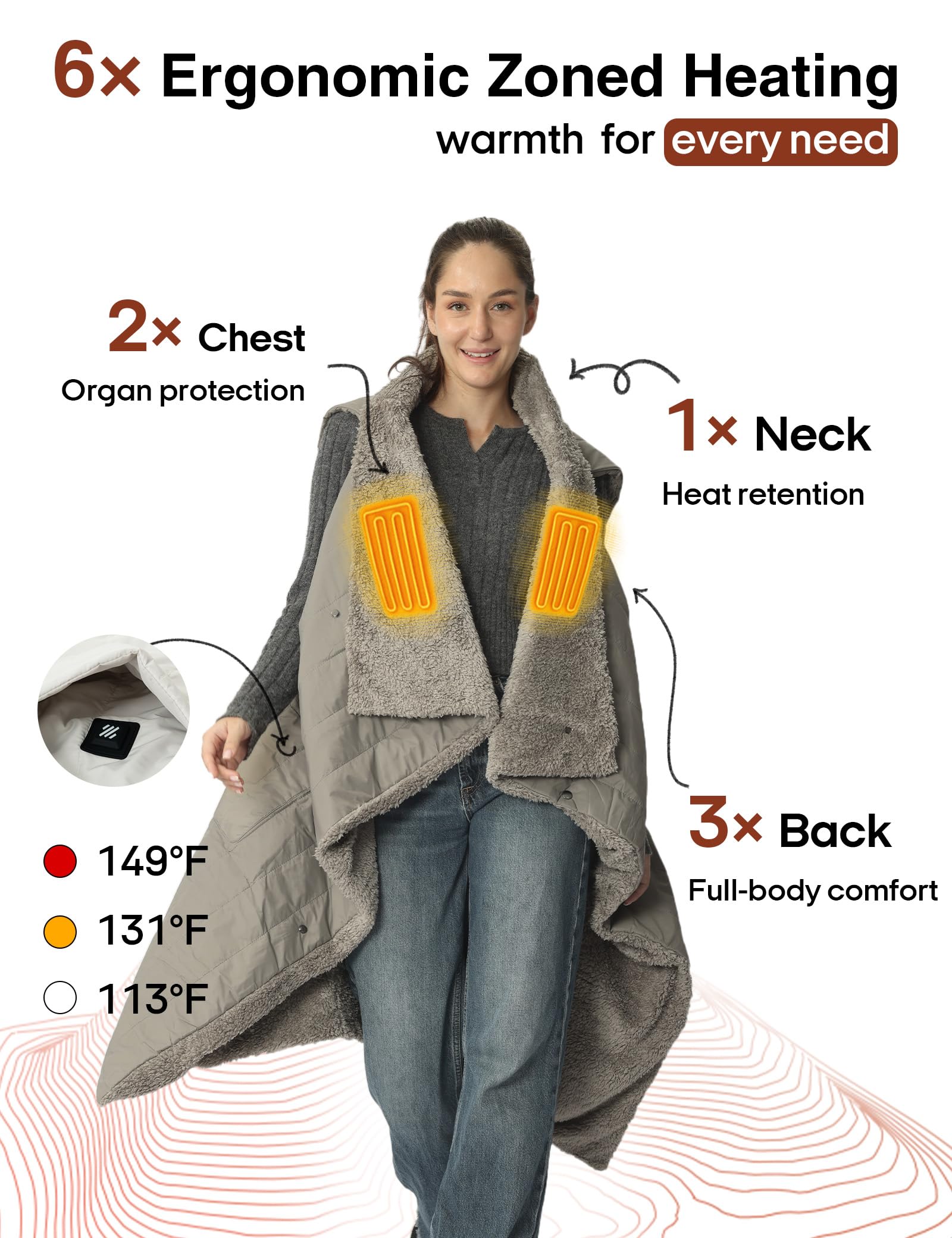 Snapklik.com : ZonLi Heated Blanket Battery Operated For Outdoor Use ...