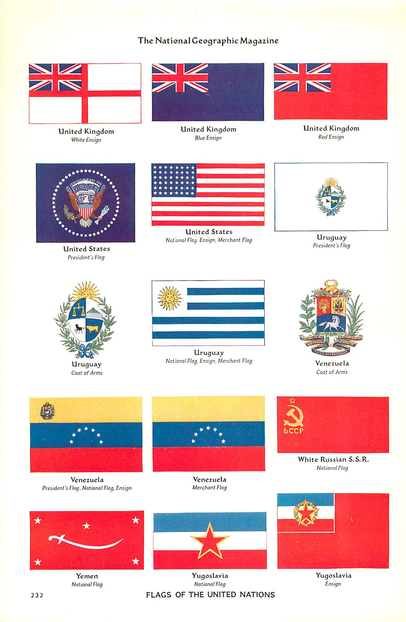 United Nations Flags