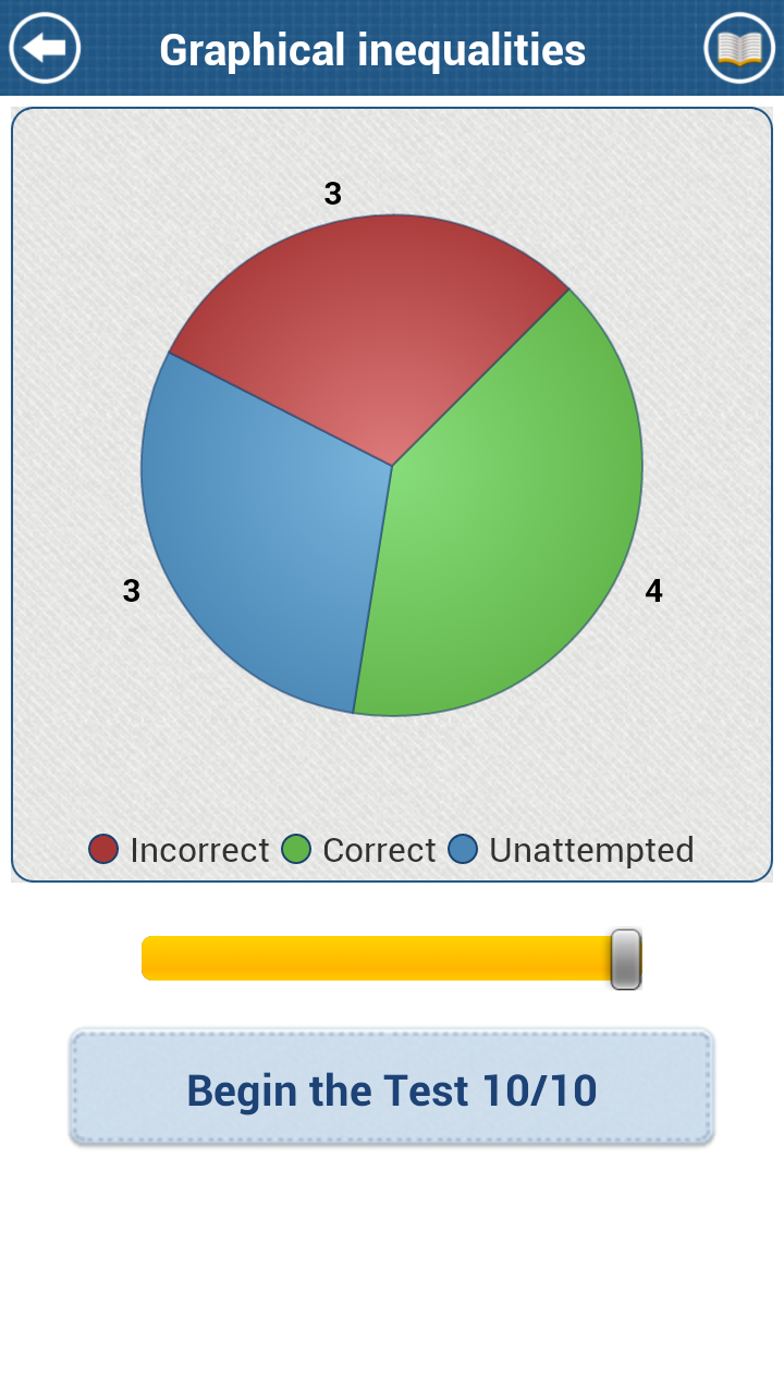 GCSE Maths : Algebra Revision Lite - App on the Amazon Appstore