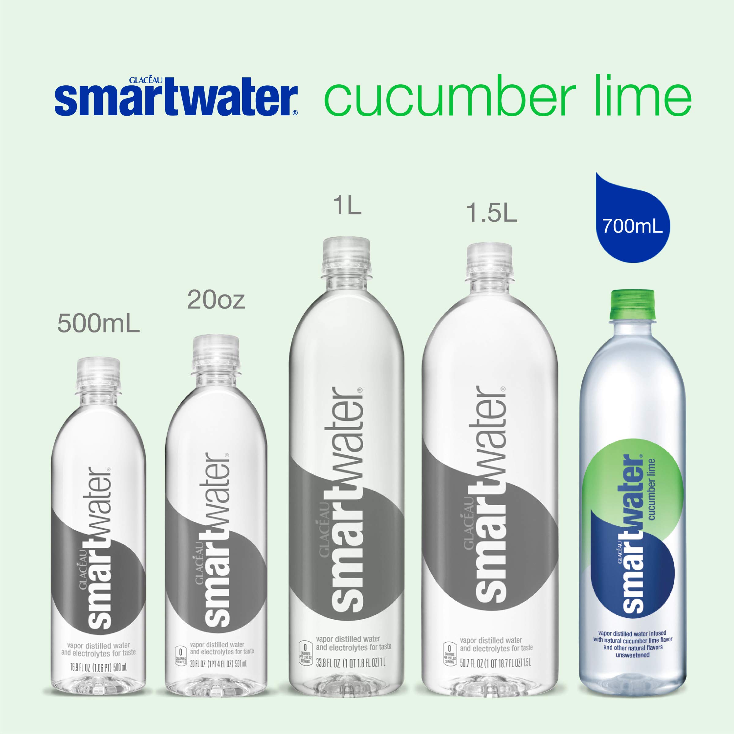 Smart Water Sizes