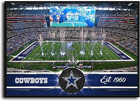 Amazon.com: Dallas City Sports Cowboys Poster Dallas Football Stadium ...