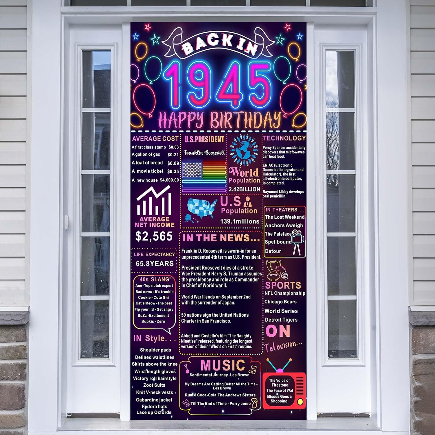 Amazon.com: Back In 1945 80th Birthday Decorations Happy 80th Birthday ...