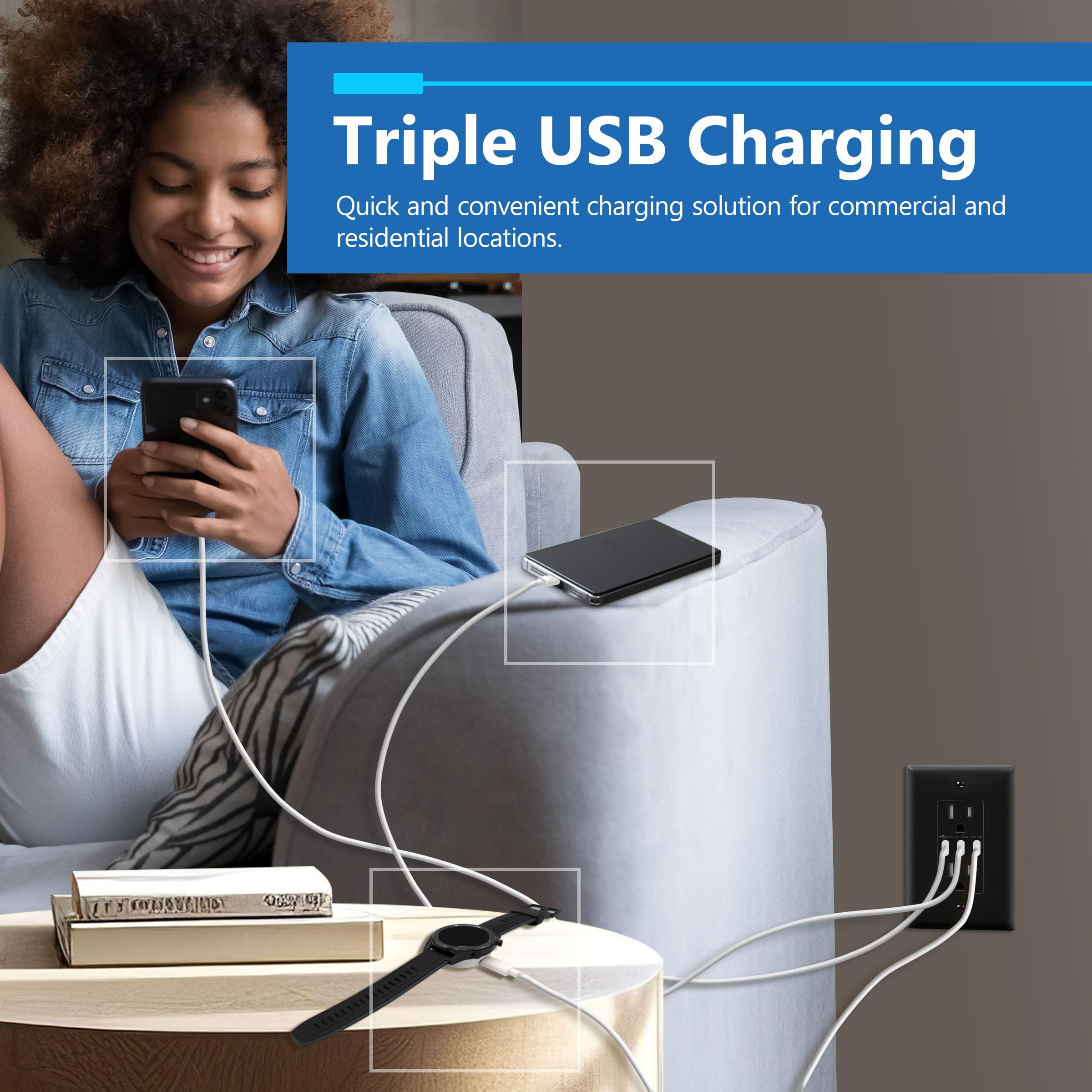 Snapklik.com : LIDER 60A 30W USB-C Wall Outlet, Duplex Receptacle