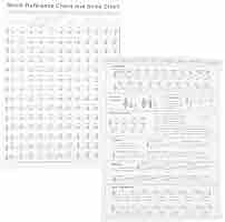 Learn Harp Piano Chords Chart Key Music Graphic Exercise Poster Stave ...