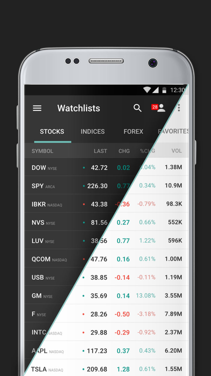 Handy Trader:Amazon.com:Appstore for Android