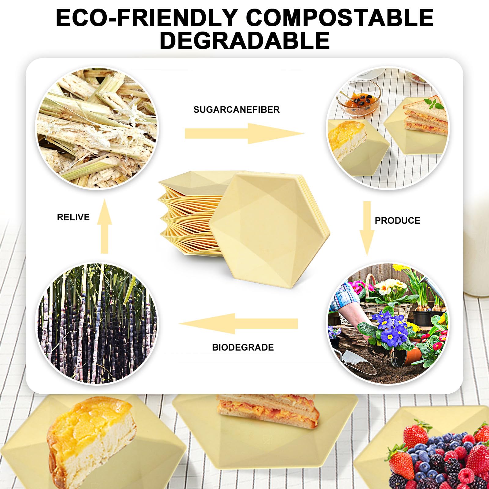 Snapklik.com : BangShou 30Pack 8 Inch Hexagonal Paper Plate ...