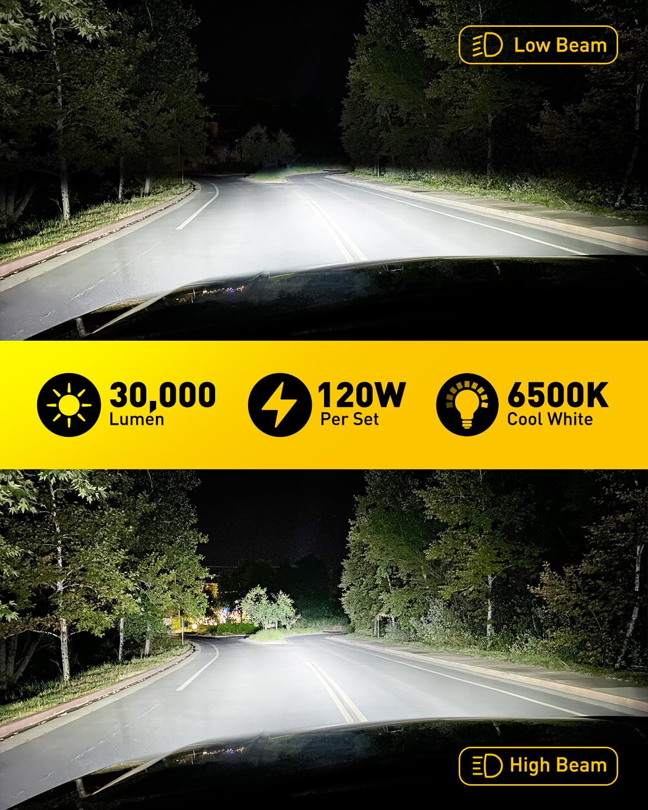 Snapklik.com : 9012/HIR2 LED Light Bulbs, 30000LM 6500K Cool White ...