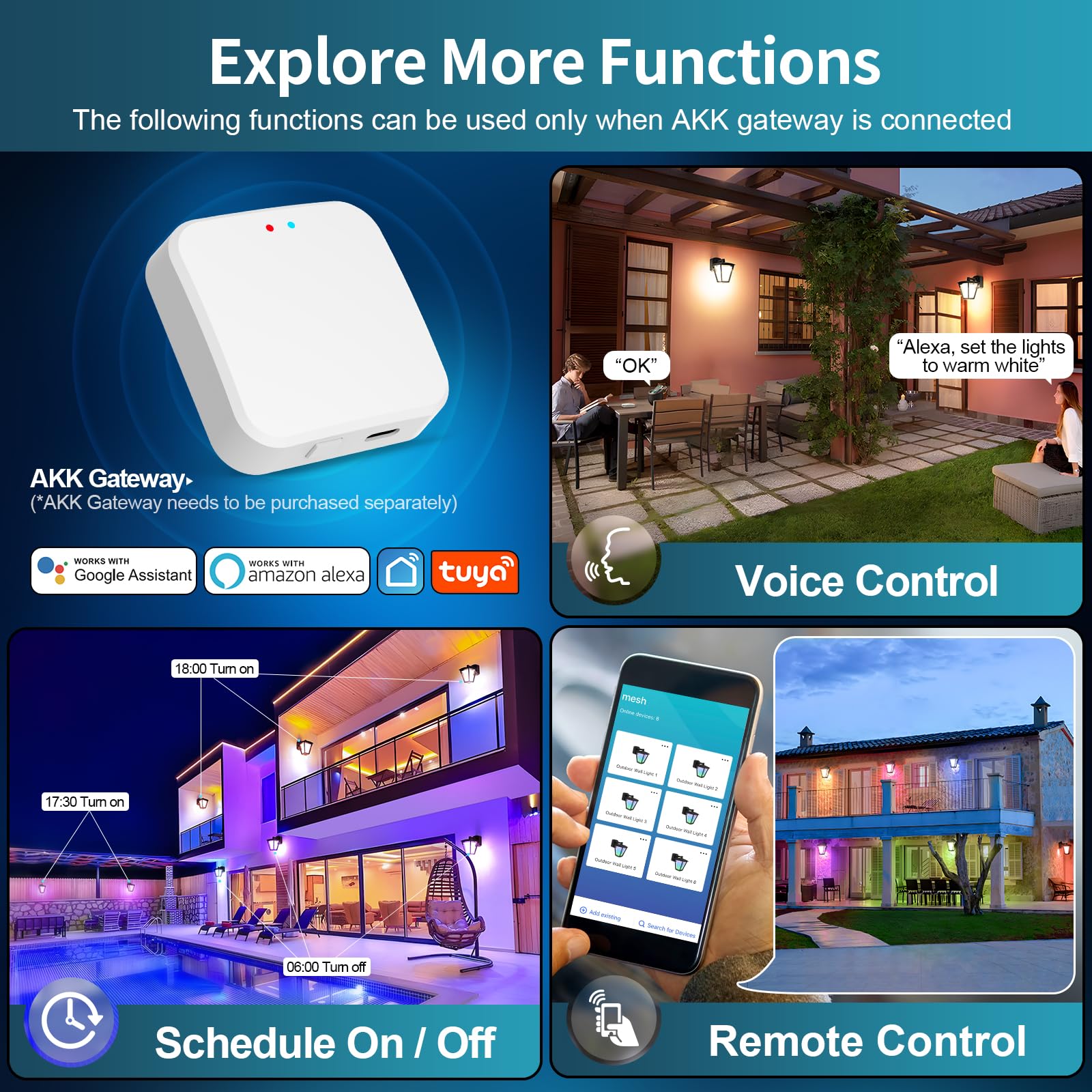 Porch Lights Control System ControlPRO SMART GrowlightSystems Grow