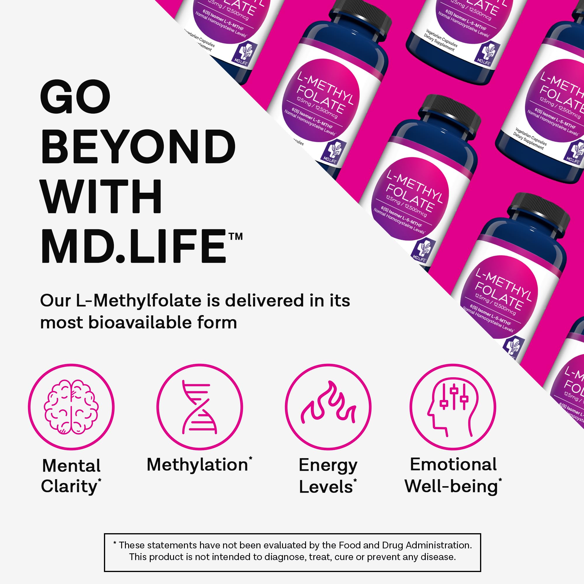 Snapklik.com : MD Life L Methylfolate 12.5mg - Professional-Grade ...