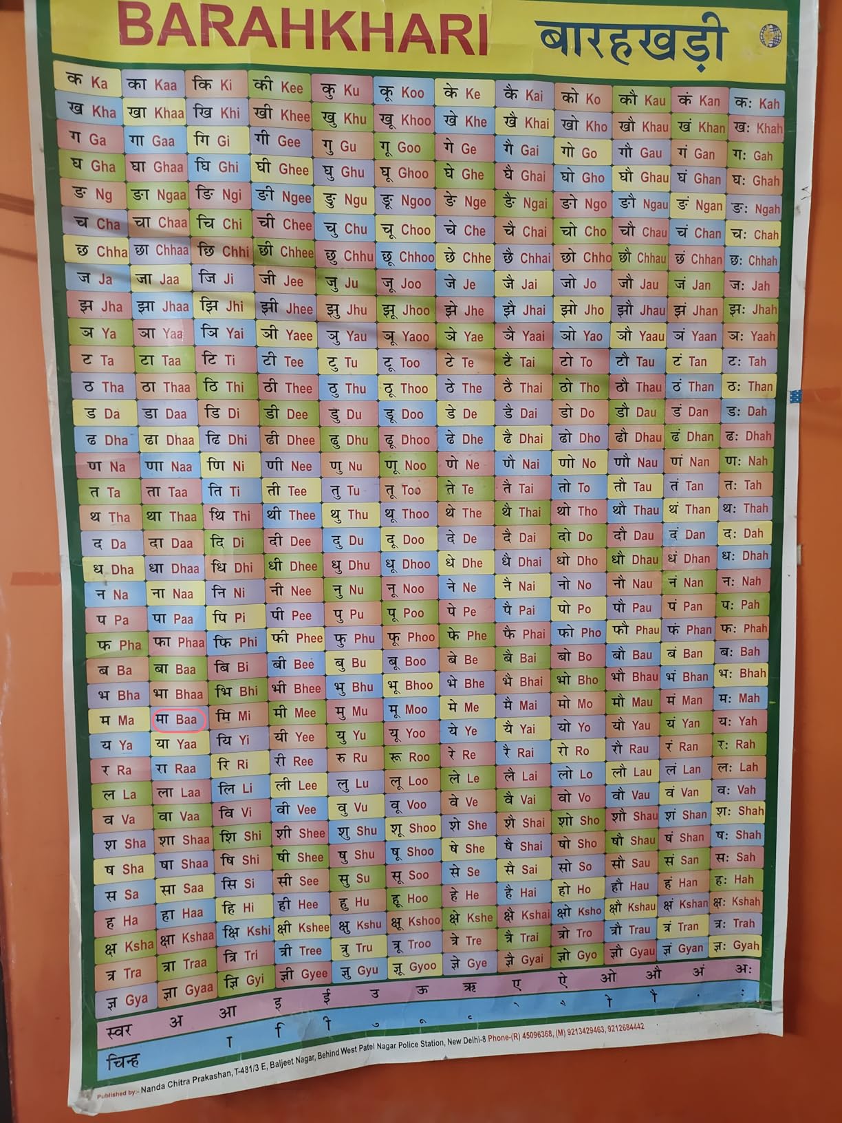 Buy Barah Khari Chart in Hindi - English | 70x 100cm | Laminated Both ...