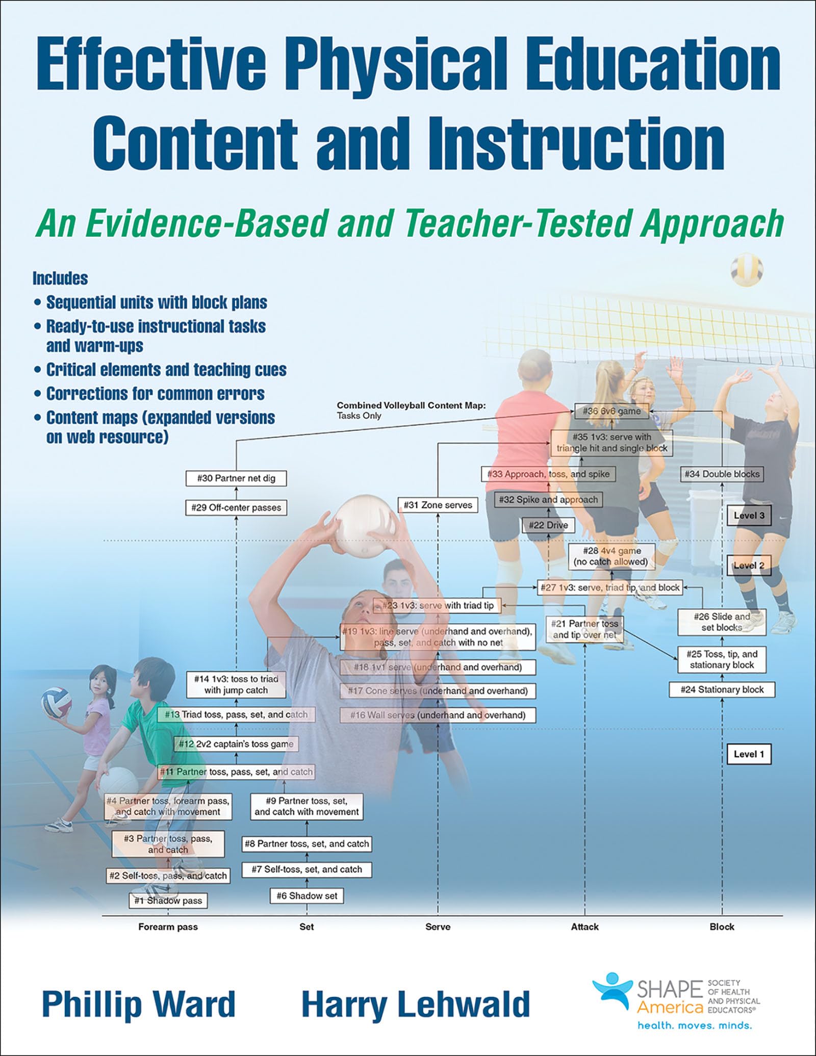 Effective Physical Education Content and Instruction: An Evidence-Based ...