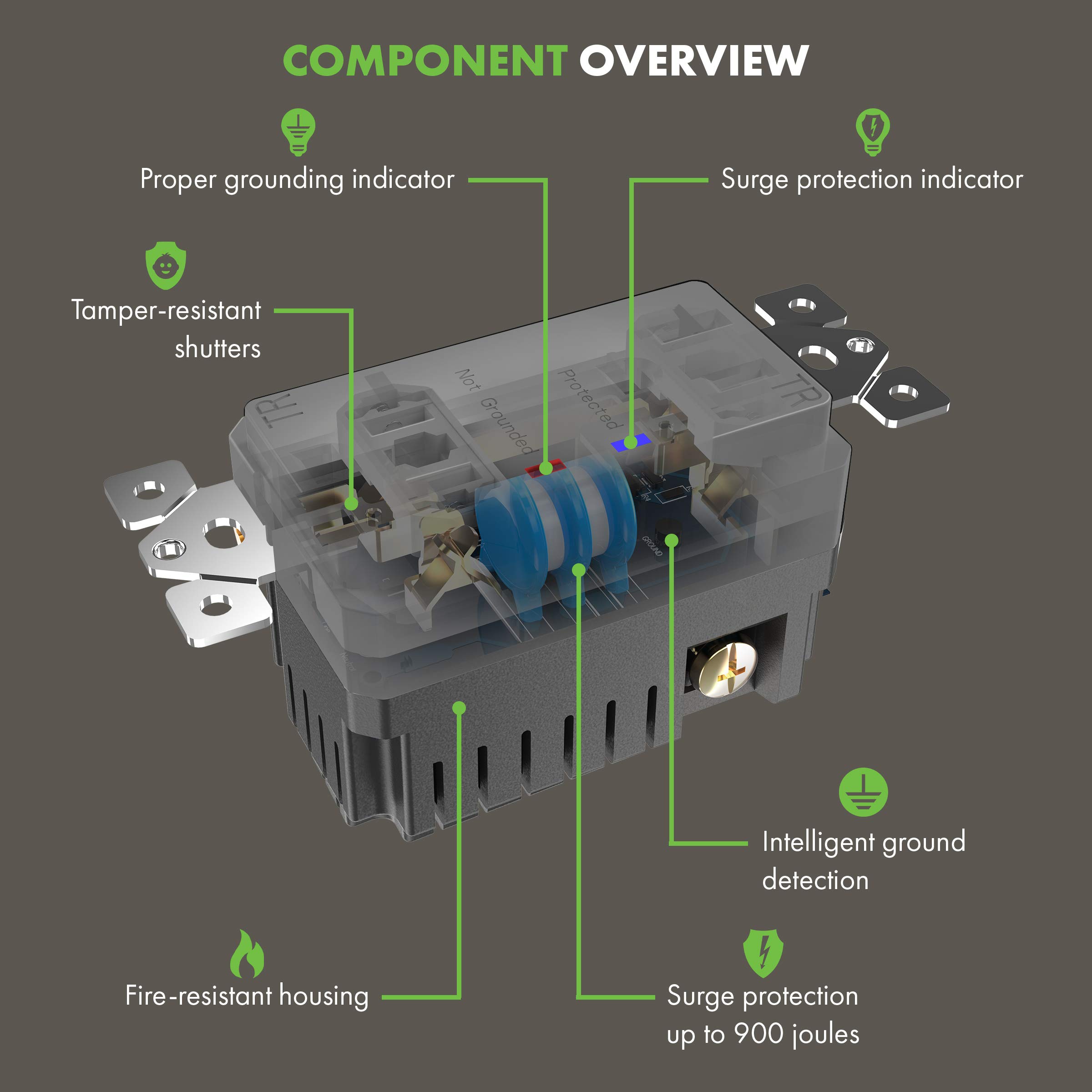 Snapklik.com : TOPGREENER Surge Protector Receptacle