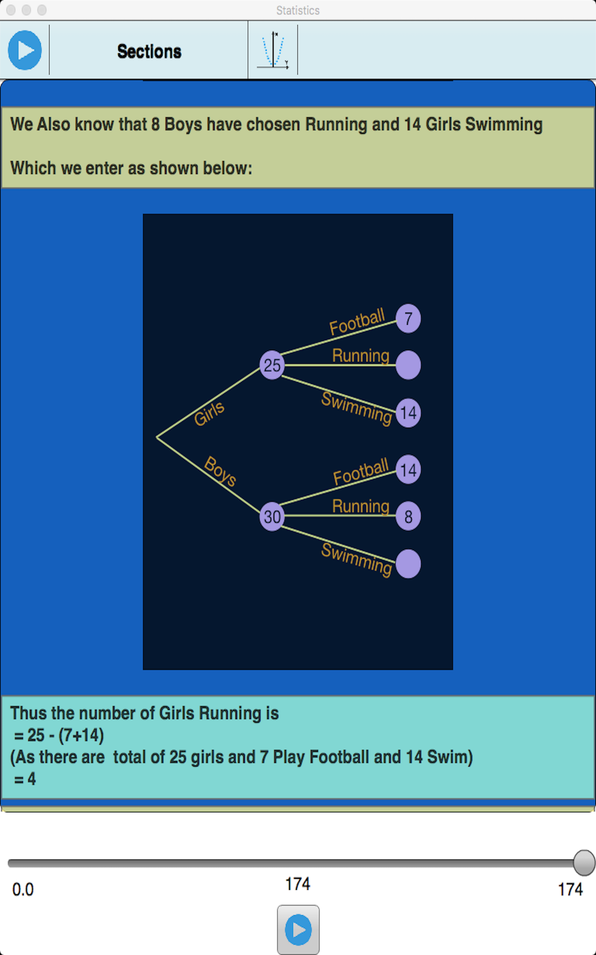 iGCSE Statistics and Probability (Edexcel & CIE / Cambridge):Amazon.de ...
