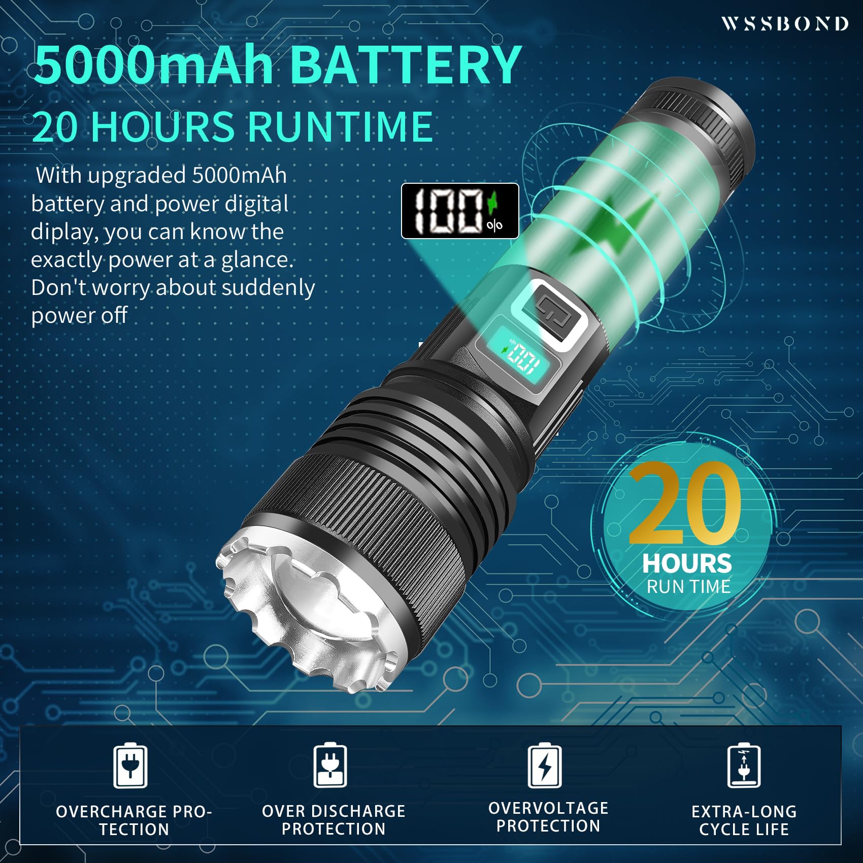 Flashlights High Intensity Discharge 7