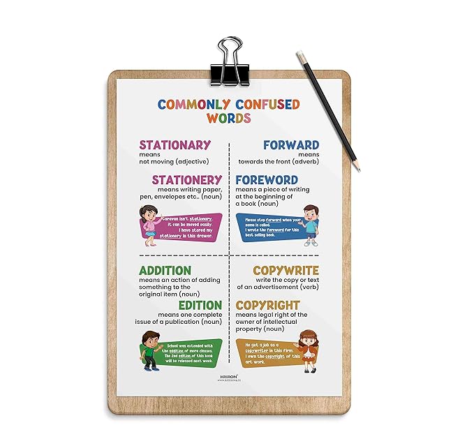 KRIRON, Commonly confused words -14, Homophone Poster, Educational ...