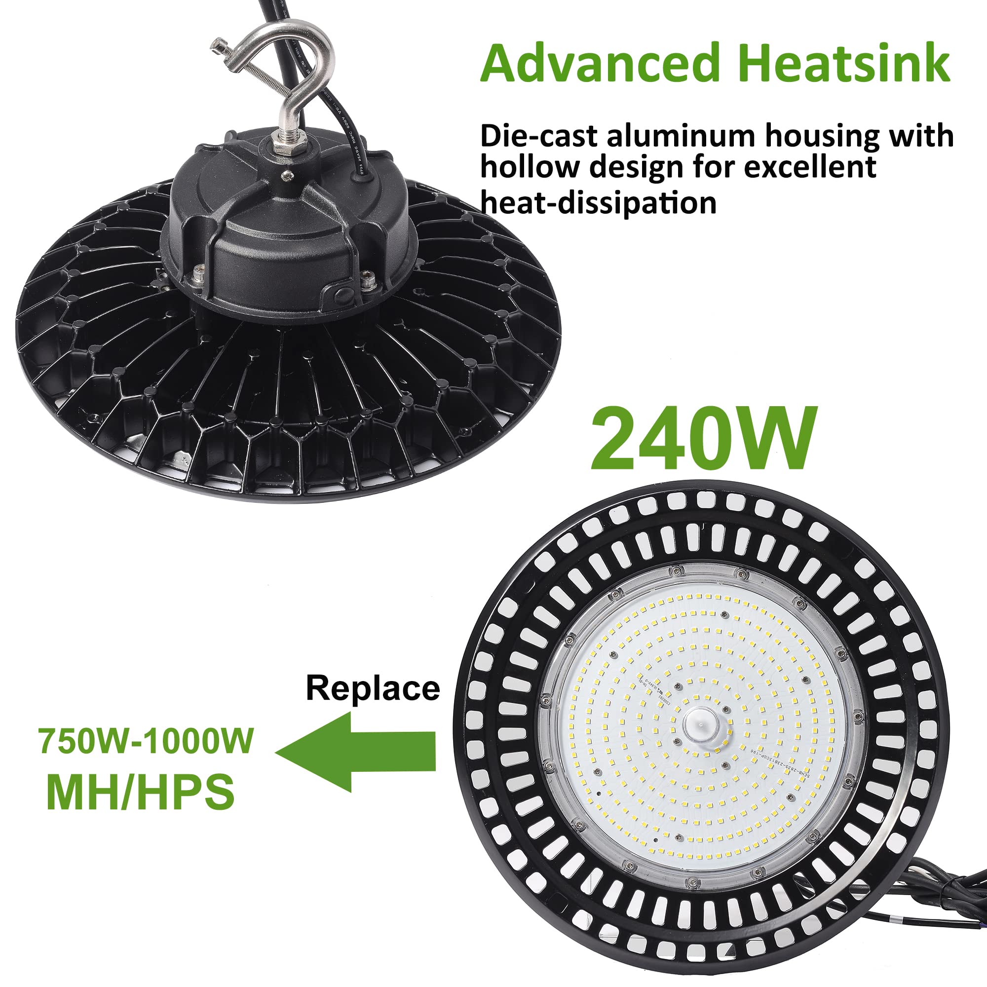 480V UFO LED High Bay Lights 240W, 38400LM, 0-10V Dimmable, 1000W HID ...