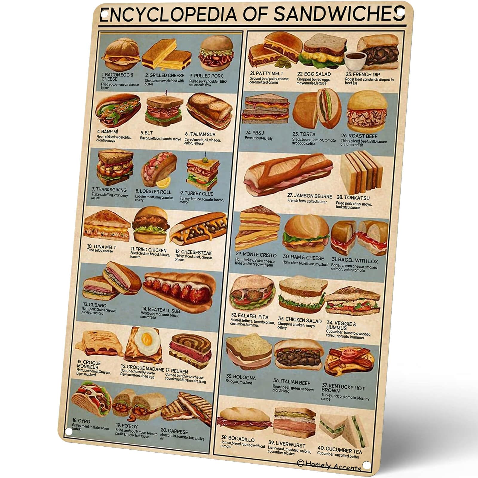 Amazon.com : Homely Accents Sandwiches Knowledge Metal Signs, Vintage ...