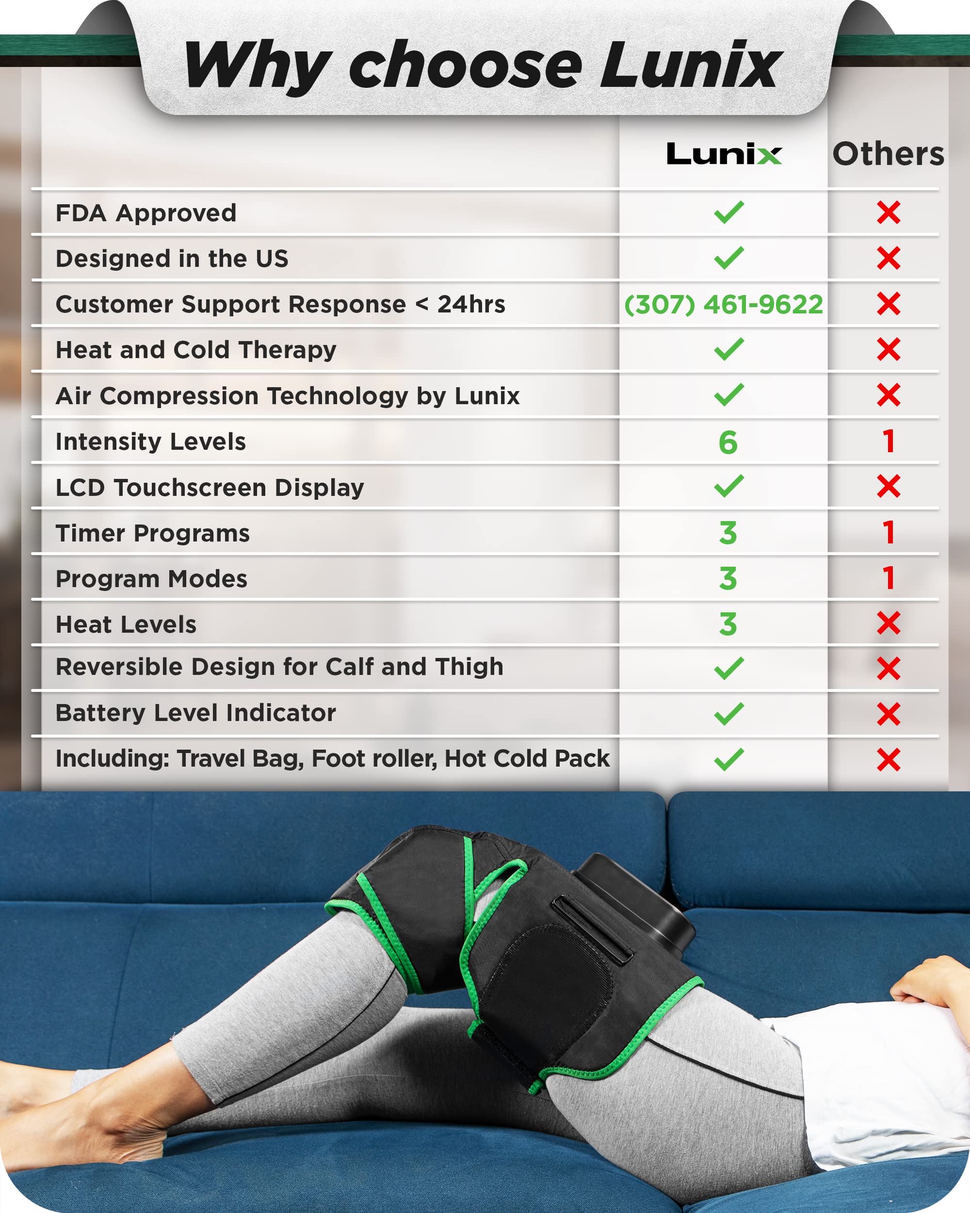Snapklik.com : Lunix LX4 Knee Massager