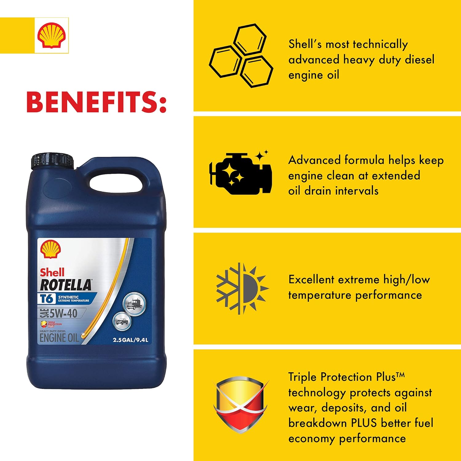 Buy Shell Rotella T6 Full Synthetic 5W-40 Diesel Engine Oil (2.5-Gallon ...