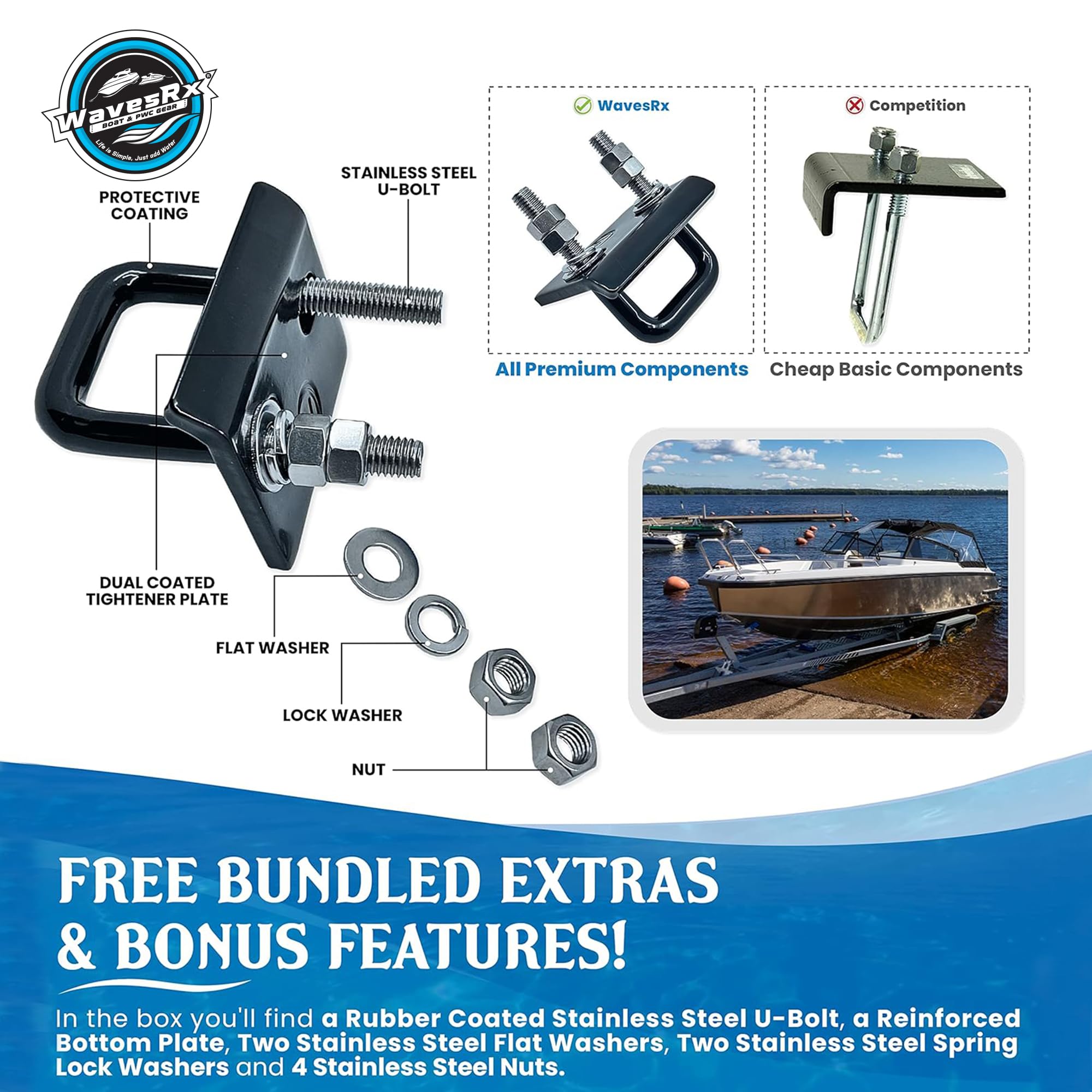 Snapklik.com : WAVESRX Anti-Rattle Hitch Tightener Clamp For 1.25 Inch ...