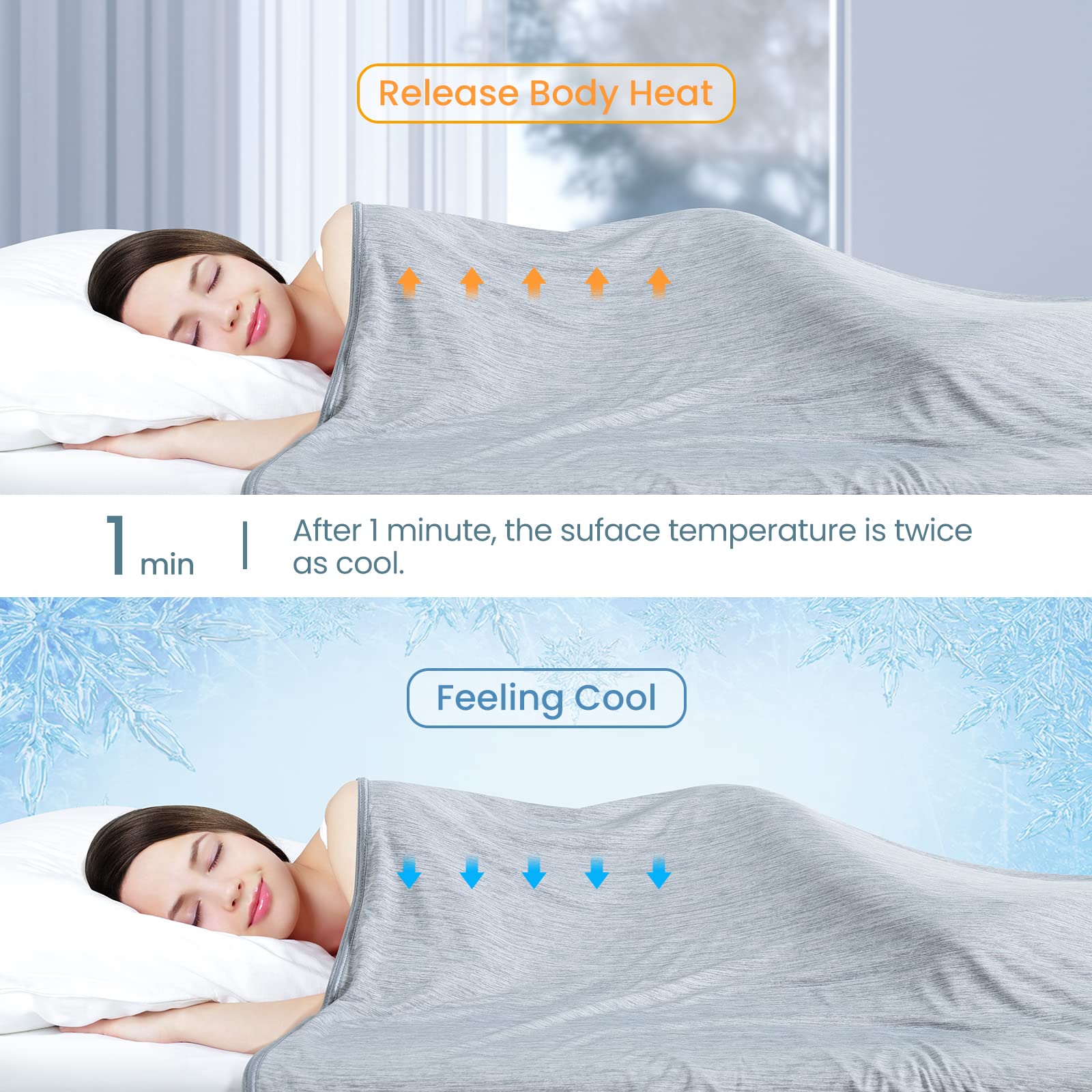 Self cooling blanket online