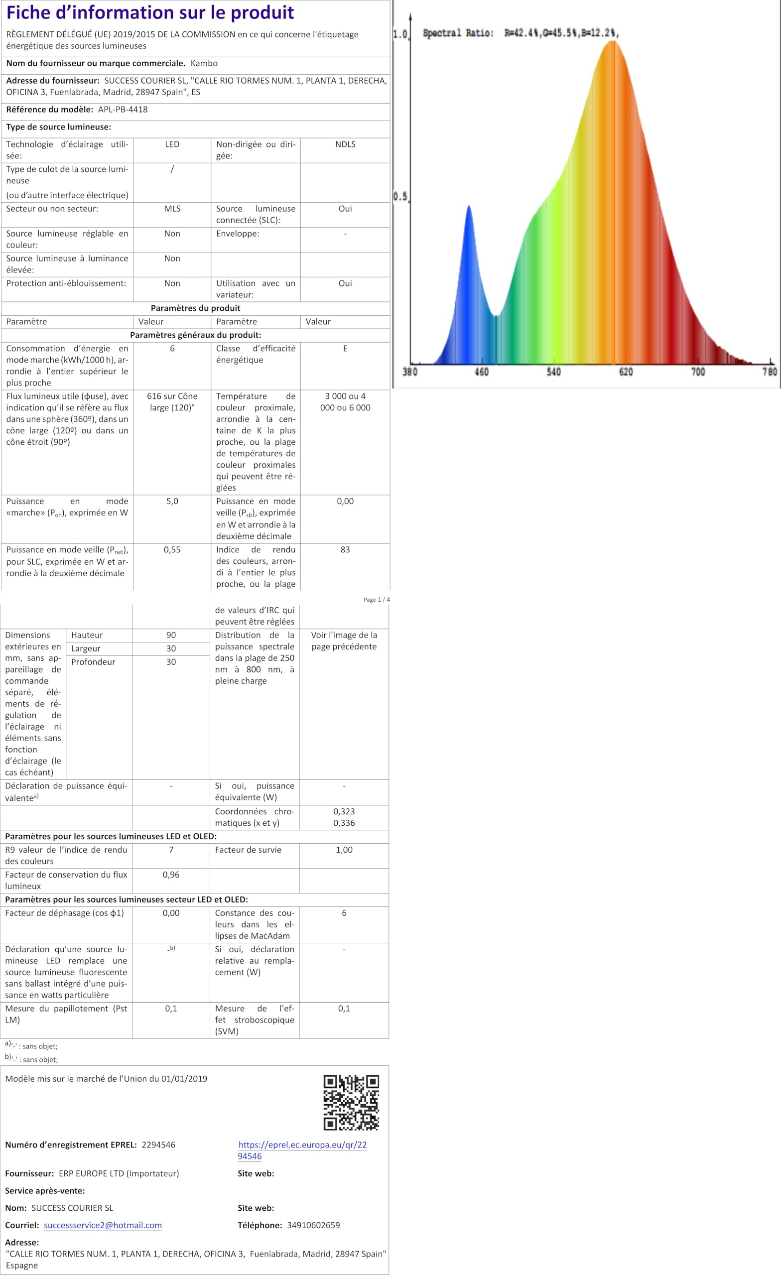 Martll Spot LED Encastrable, LED Spot Encastré Extra Plat 7W Equivalent ...