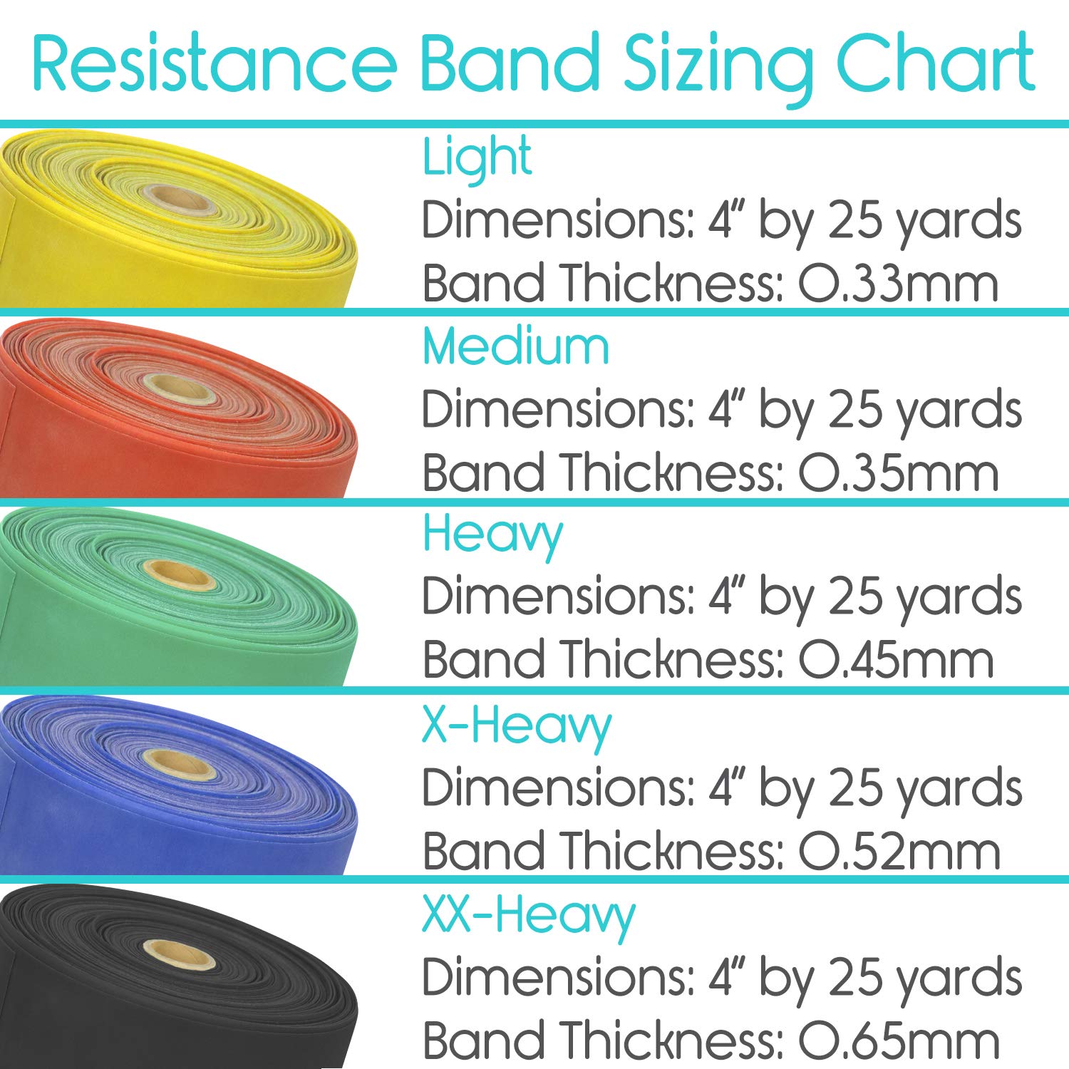 Vive Professional Resistance Bands - 25 Yard Non-Latex Roll for ...