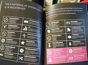 Amazon.com: Create the Future + the Innovation Handbook: Tactics for ...