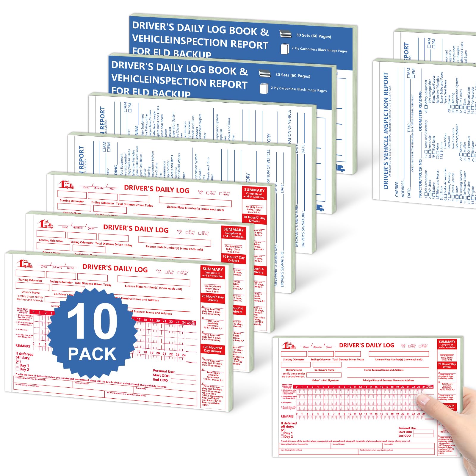 Amazon.com : 2-in-1 Driver Daily Log Book Driver Vehicle Inspection ...