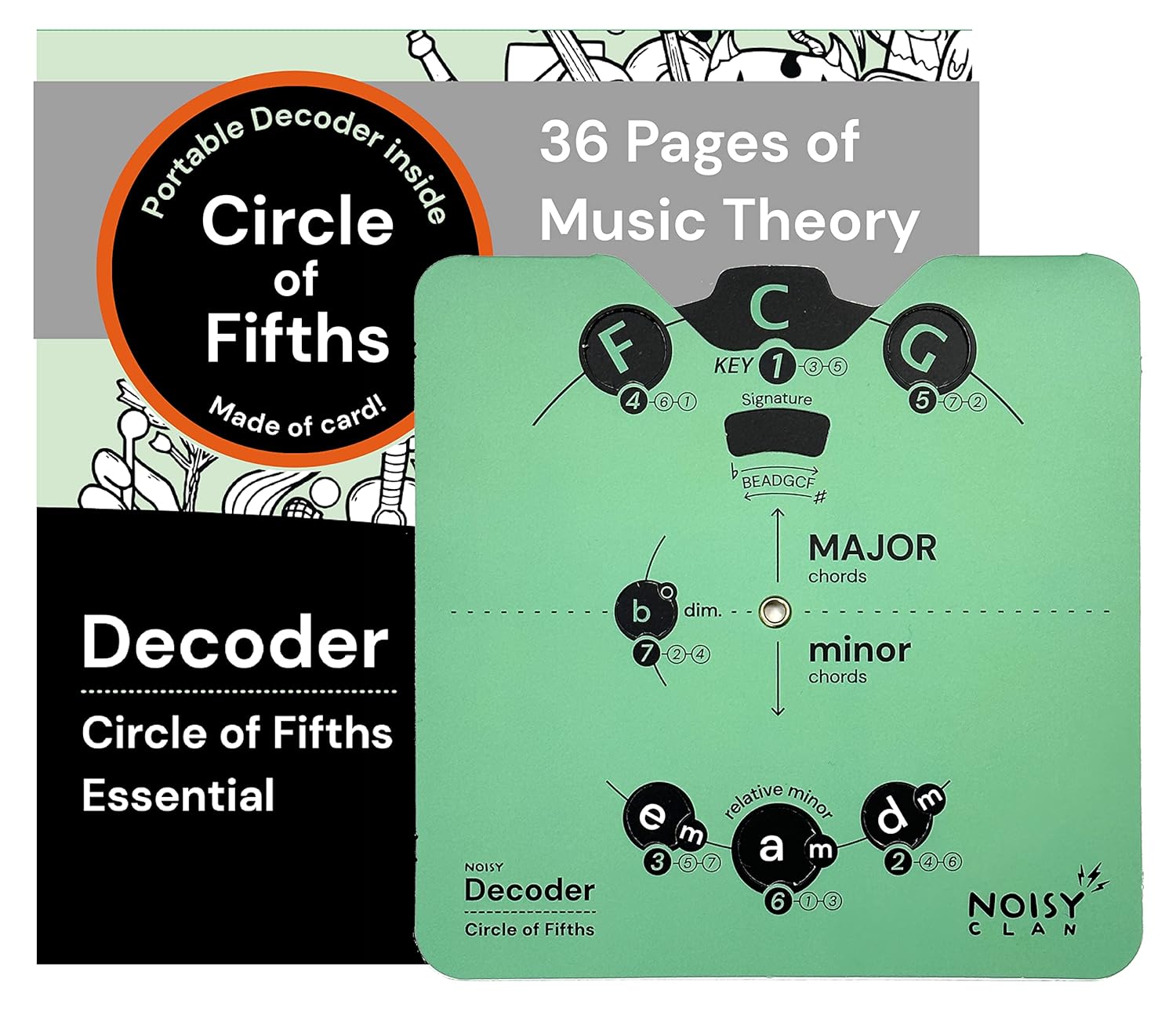 Amazon.com: Song Writing Circle of Fifths Wheel Tool and 36 Page Music ...