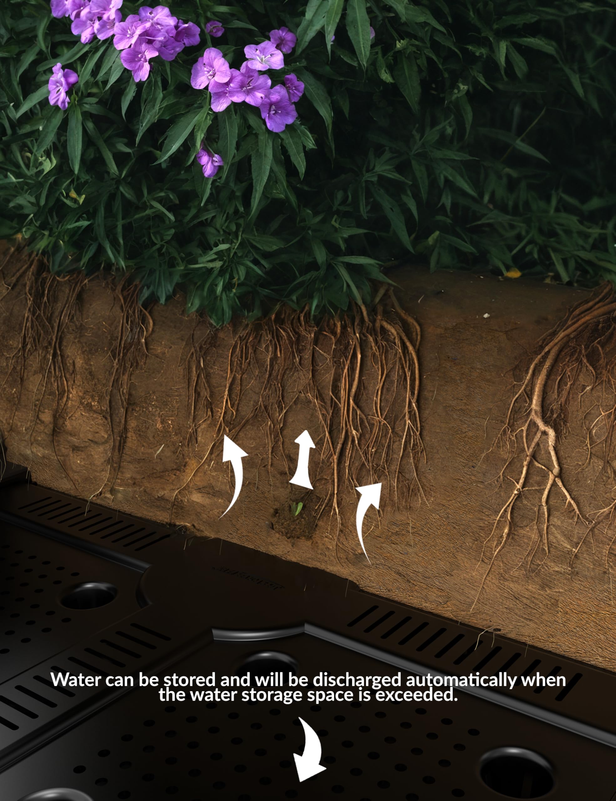 Snapklik.com : The Elevated Garden System - 4PCS Premium Planter Box ...