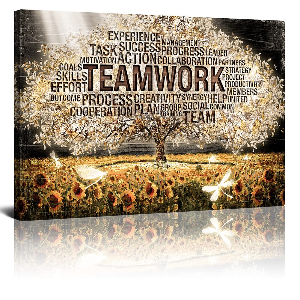 Motivational Office Team Quotes