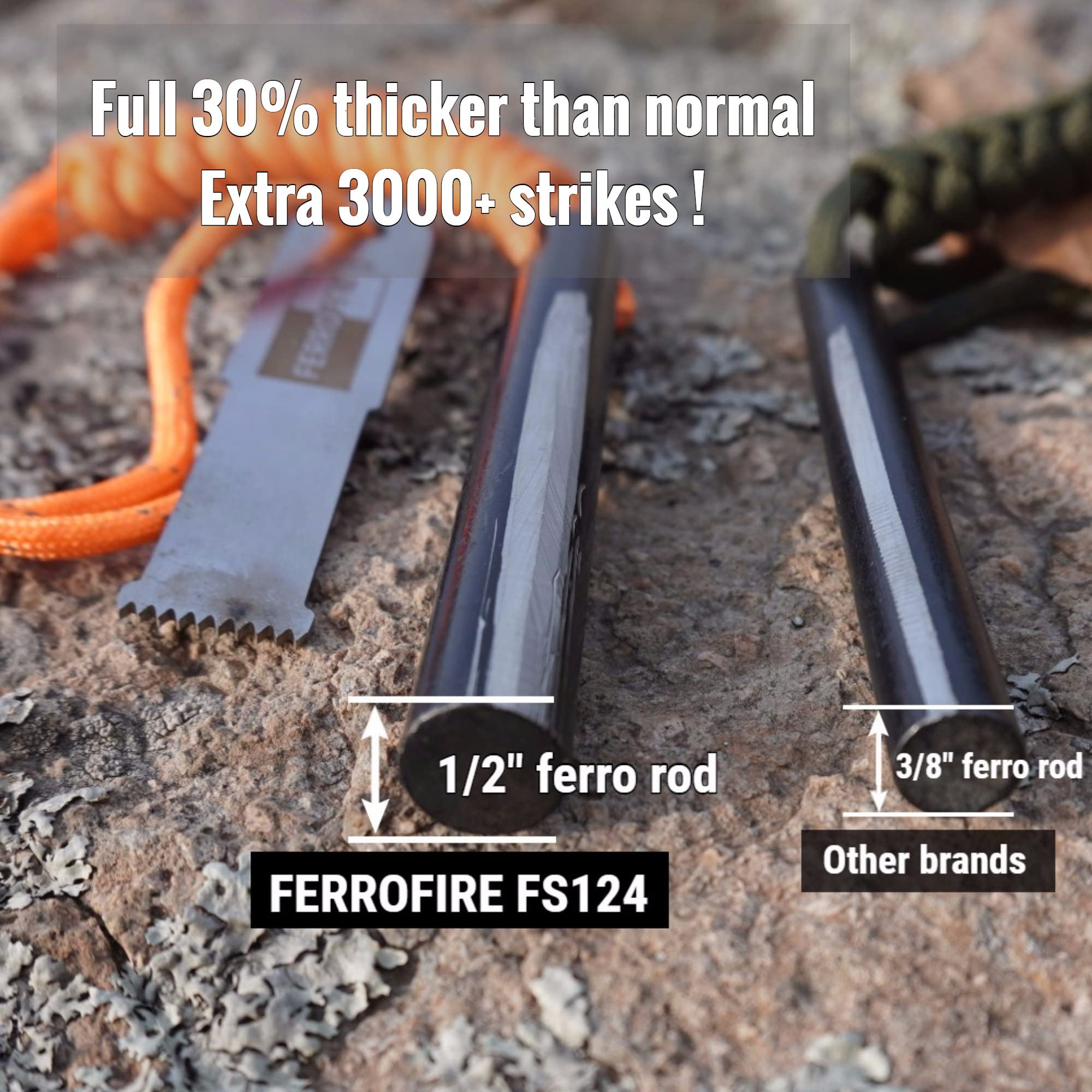 Snapklik.com : FERROFIRE FS124 Heavy-Duty Fire Starter - 1/2 Inch Thick ...