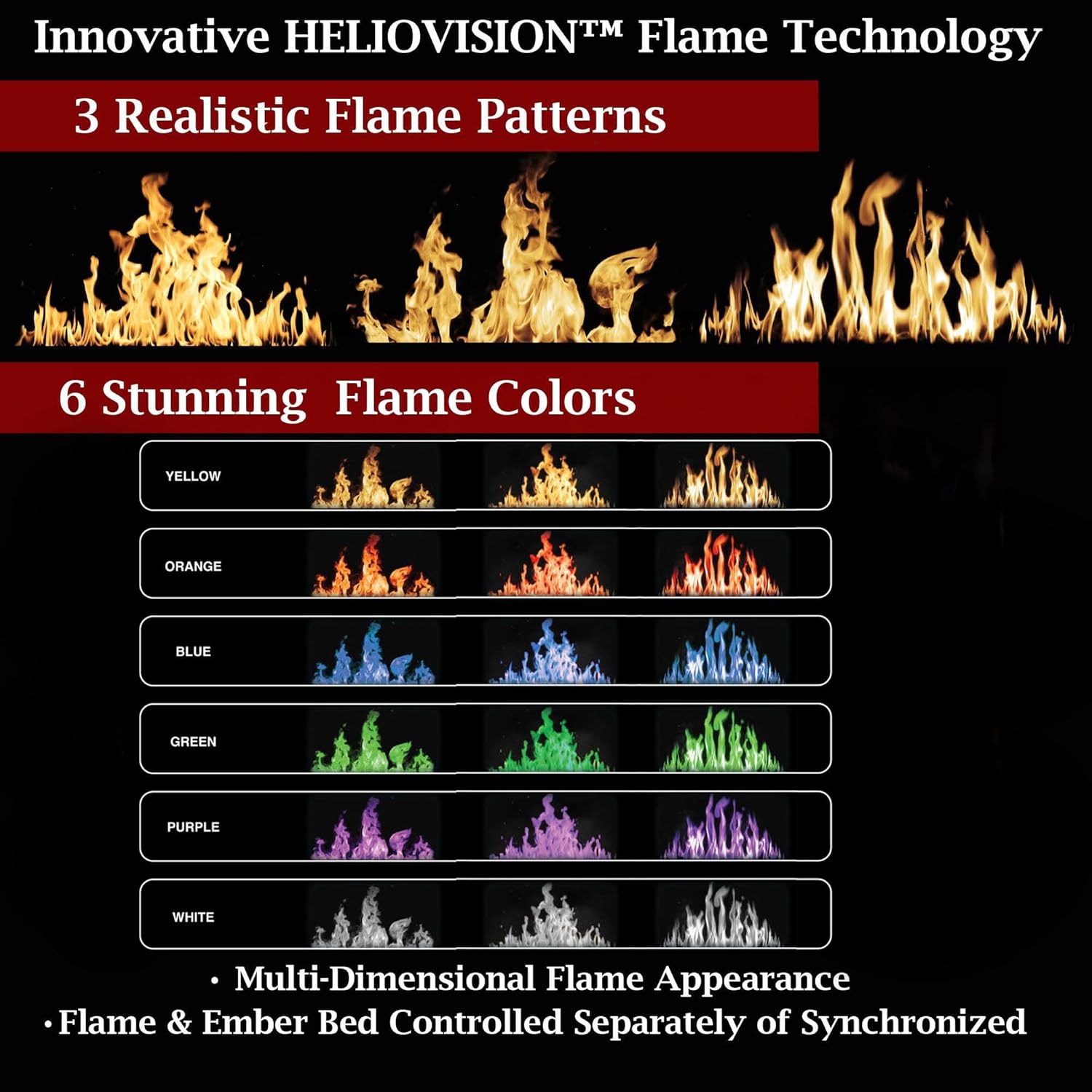 Modern Flames Orion Traditional 26-inch Electric Firebox OR26-TRAD User ...