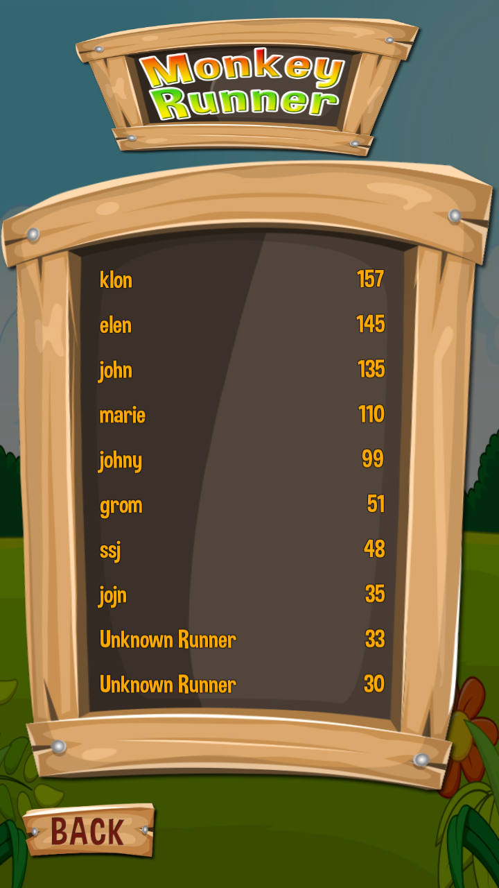 Monkey Runner:Amazon.in:Appstore for Android