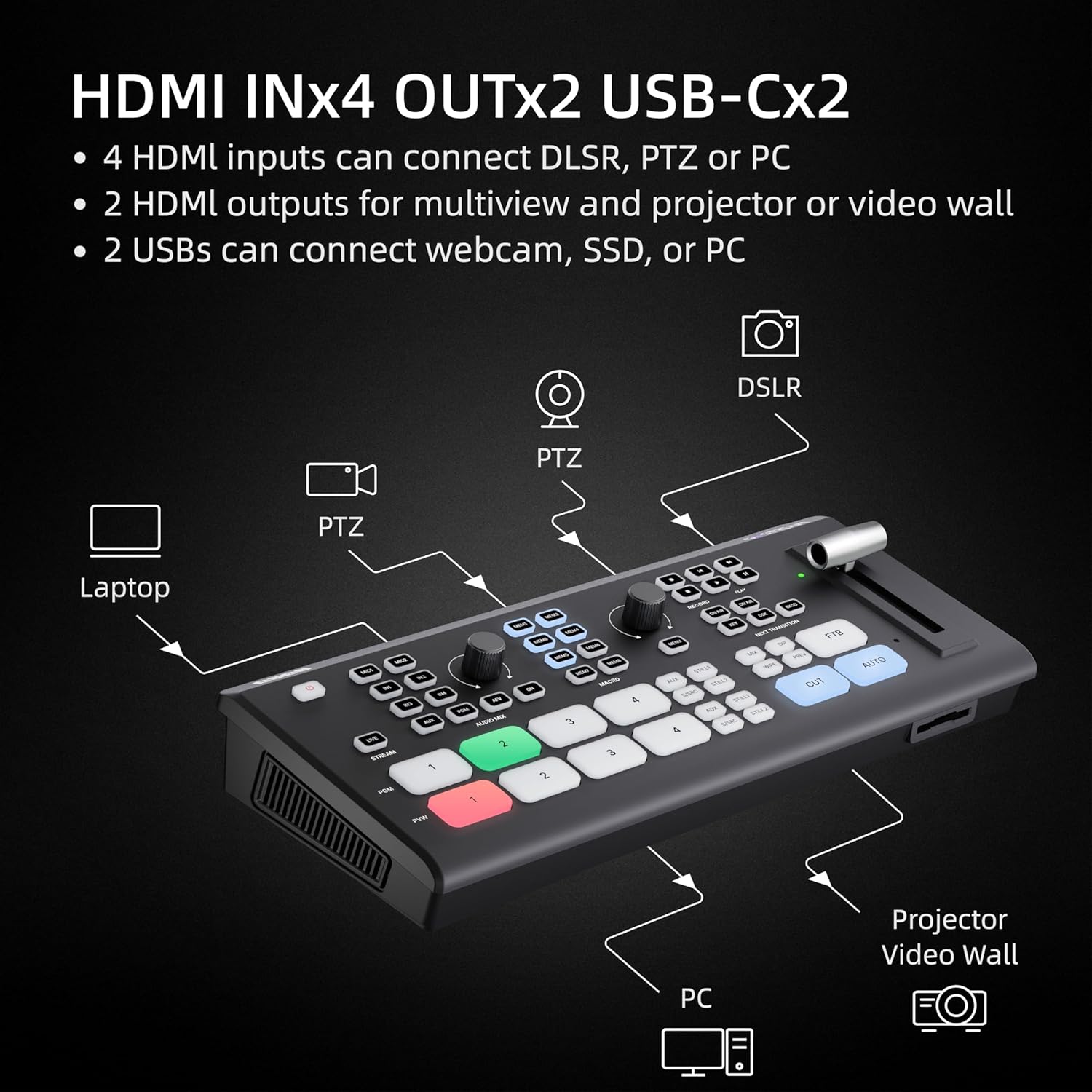 Osee GoStream Deck Pro HDMI Live Stream Switcher, Video Mixer Switcher ...