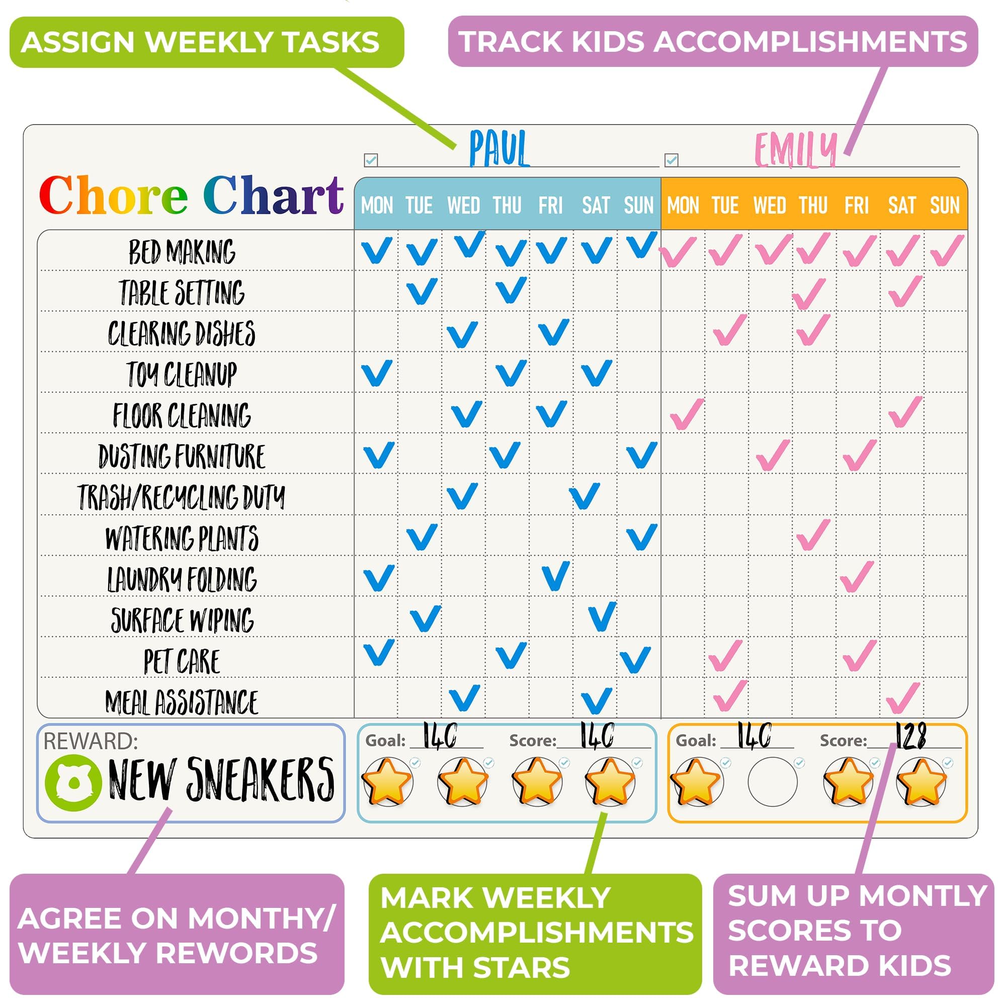 Magnetic Chore Chart For One Or Multiple Kids - Good Behavior Chart At ...