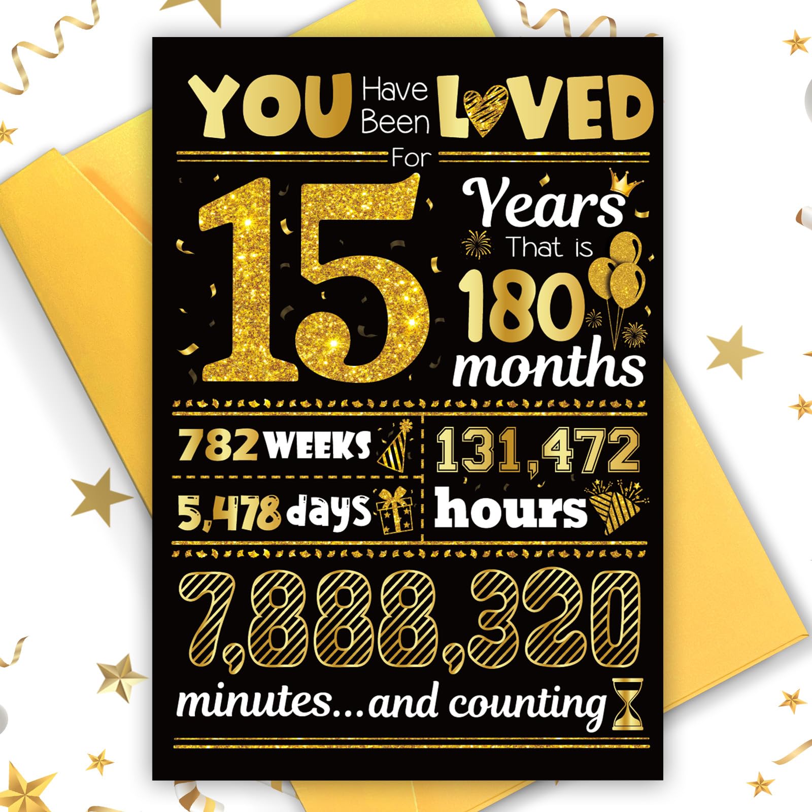 Amazon.com : 15th Birthday Card, TSVATE Gift For 15 Year Old Boy, 15th ...