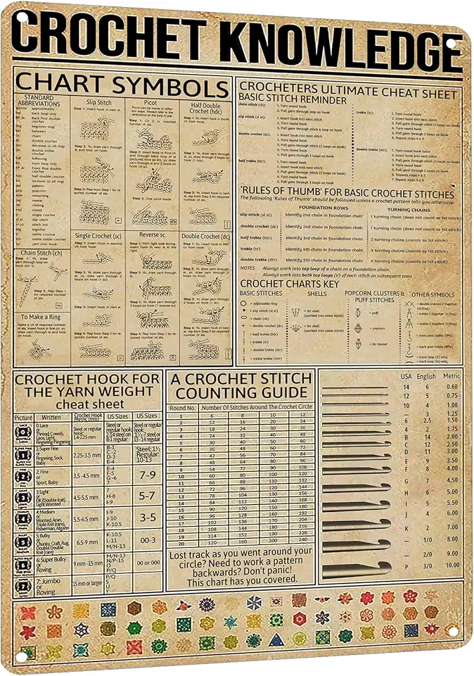The Art Of Crocheting: Unraveling The Intricate Craft | CyCrochet
