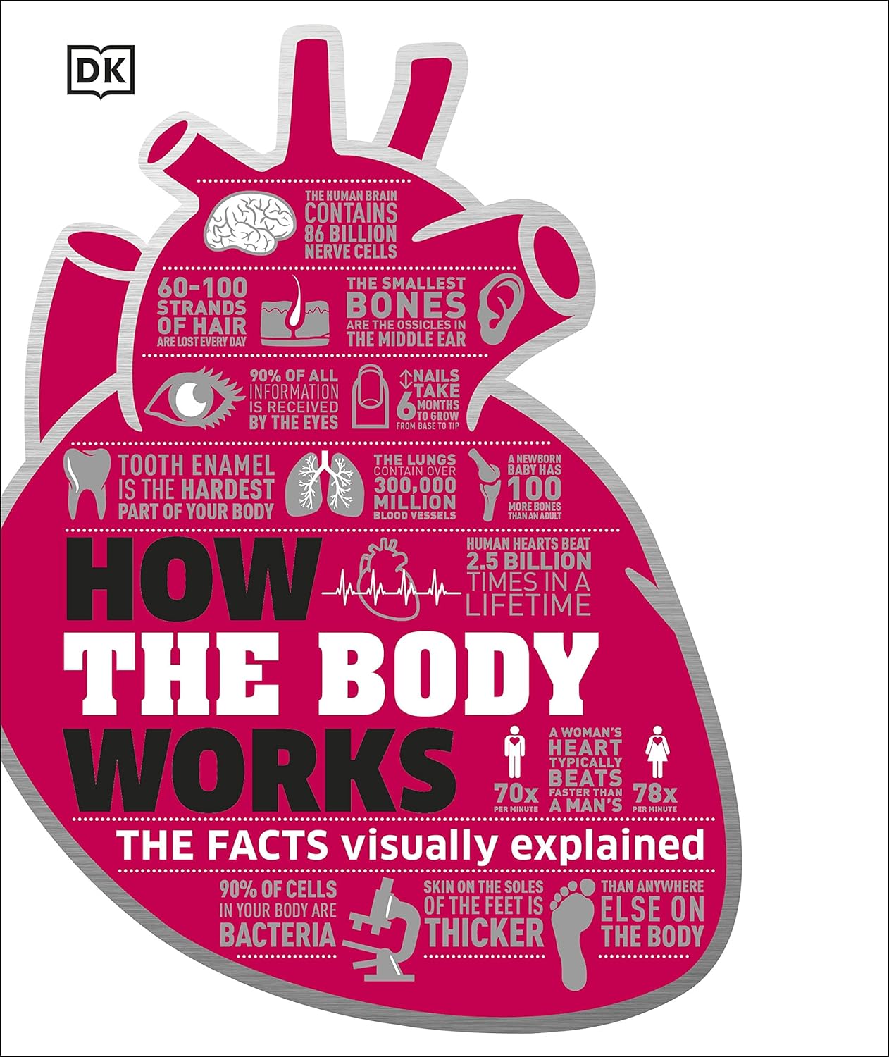 How the Body Works: The Facts Simply Explained : DK: Amazon.com.au: Books