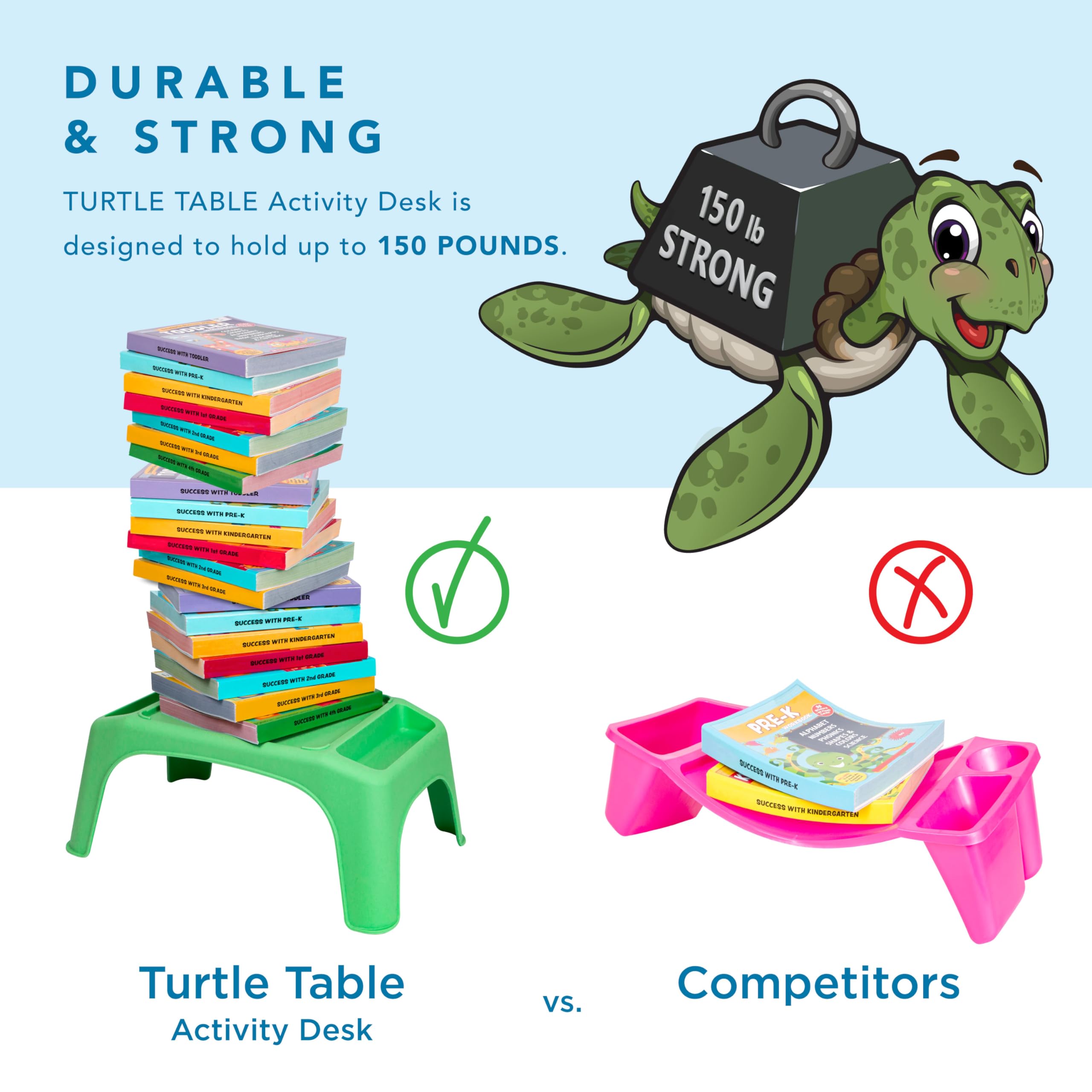 Snapklik.com : LapGear Turtle Table Kids Activity Lap Desk Tray