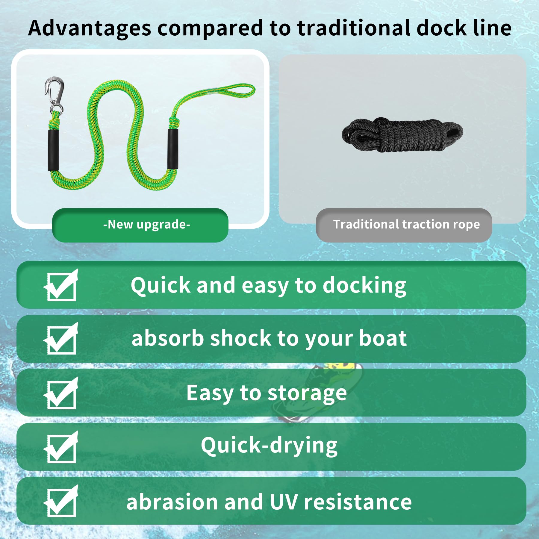 Snapklik.com : DockMoor Bungee Dock Lines For Boats Marine Mooring ...