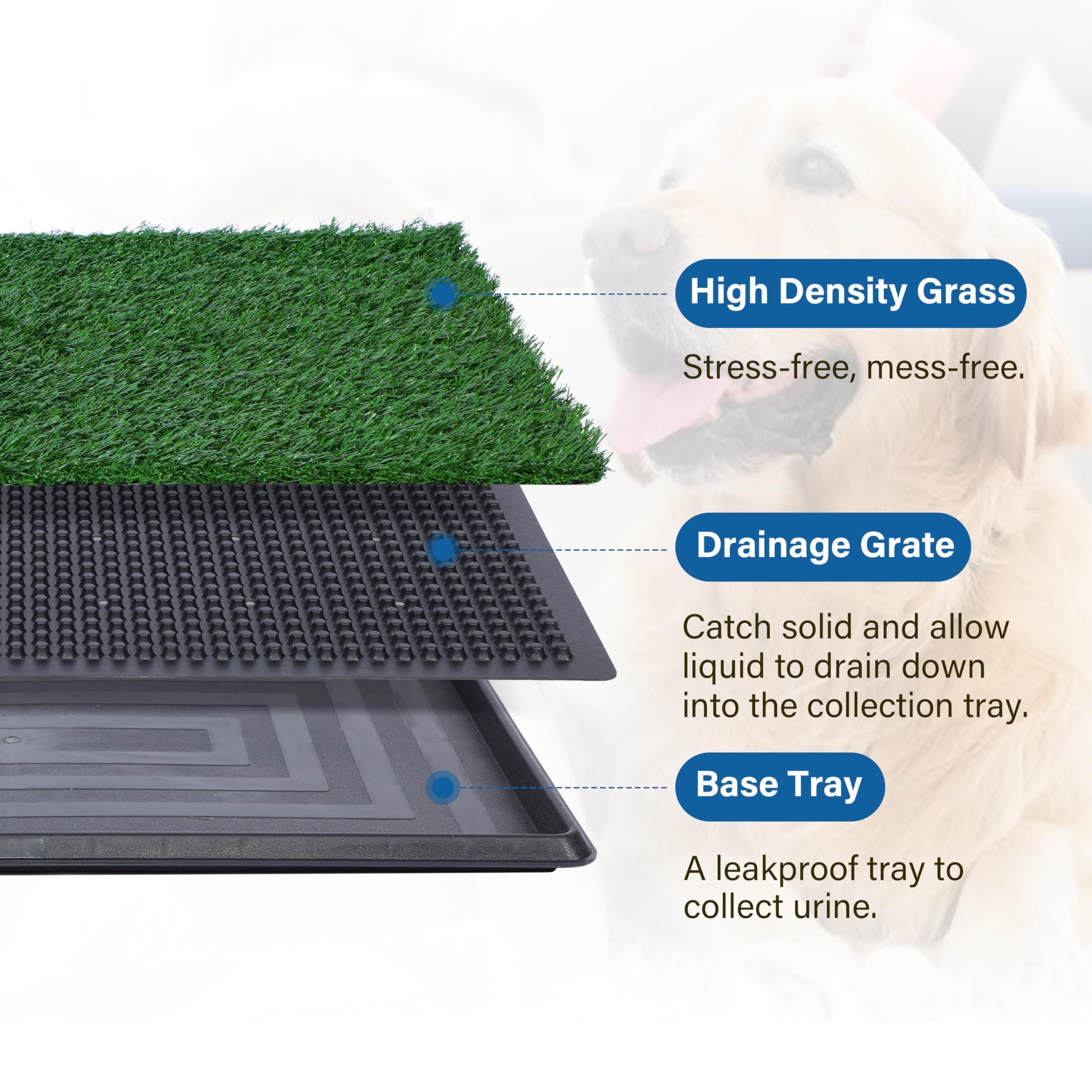Dog Turf Potty Outdoor FluffyDream Dog Litter Box With Artificial Grass ...