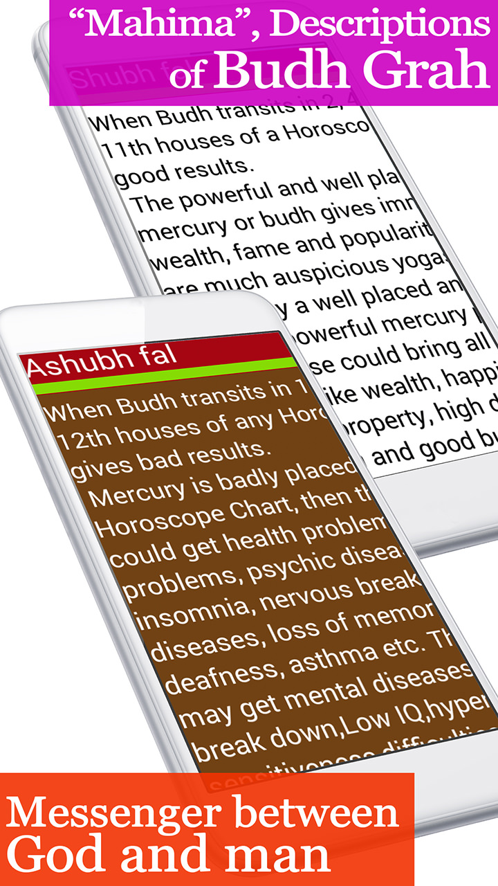 Budh grah - App on Amazon Appstore