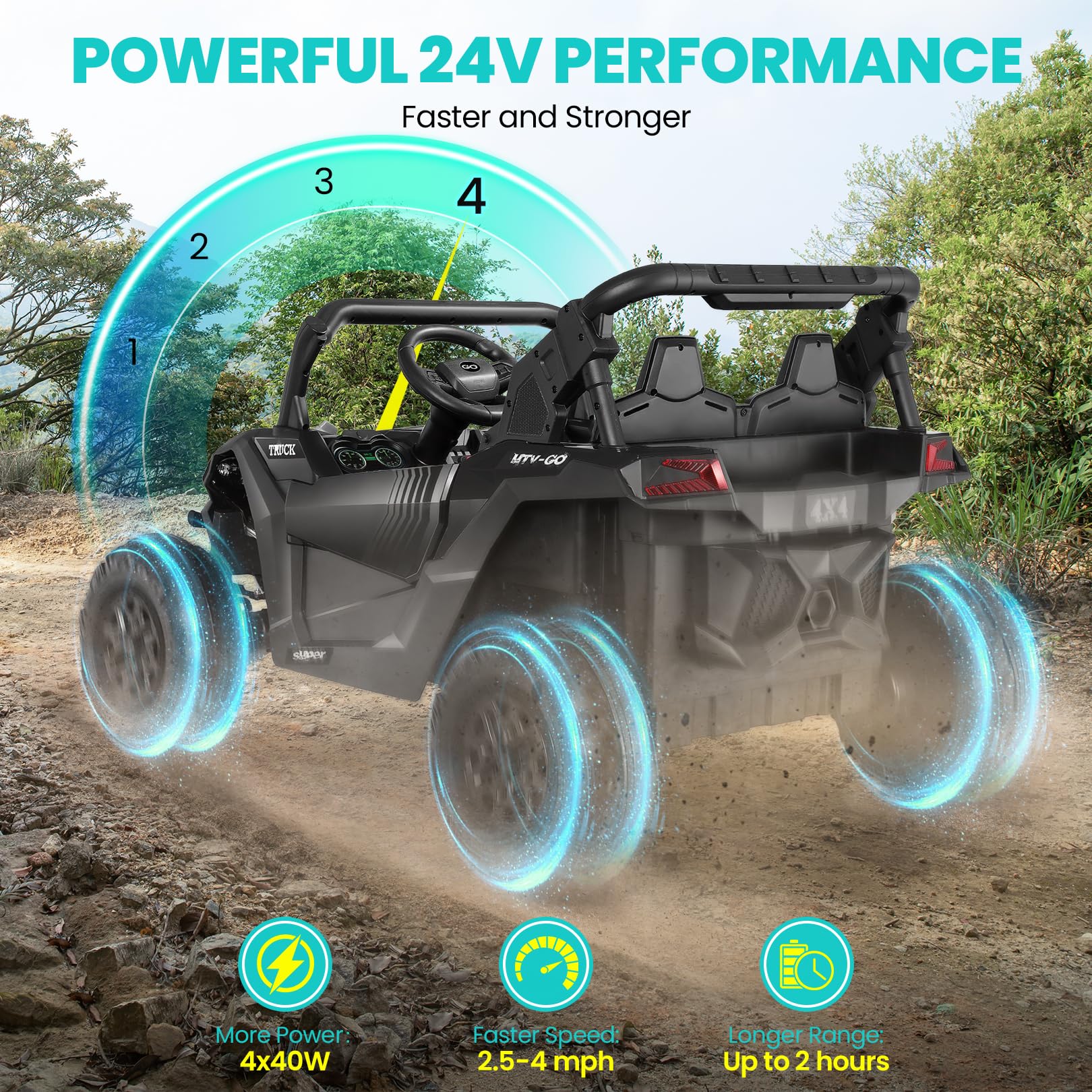 Snapklik.com : 24v Ride On Toys Big Kids 2 Seater, w/Remote Control, 44 ...