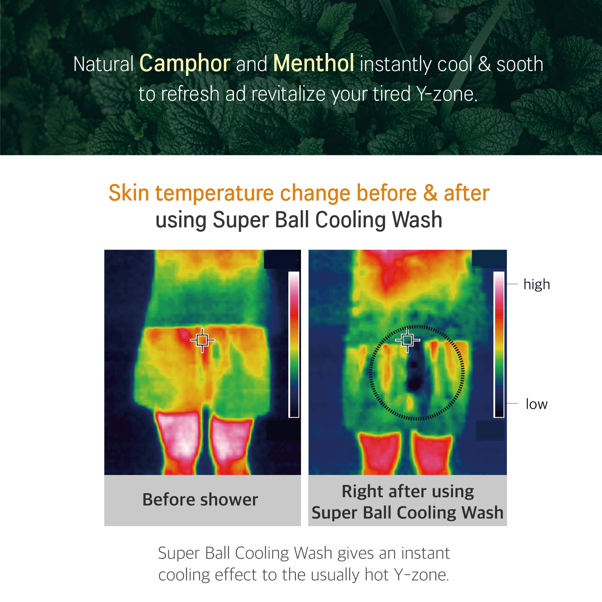 Super Ball Wash for Men, Korean Mens Body Wash, Men’s Ball Deodorant ...