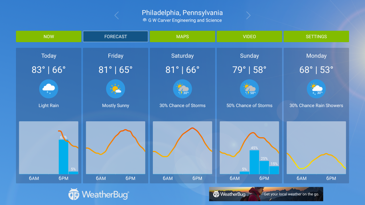 WeatherBug on FireTV: Real Time Forecast & Radar - App on Amazon Appstore